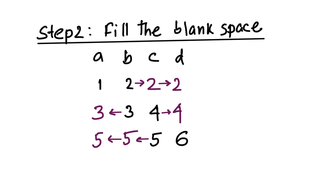 Ratio and Proportion - Concepts and Solved Examples
